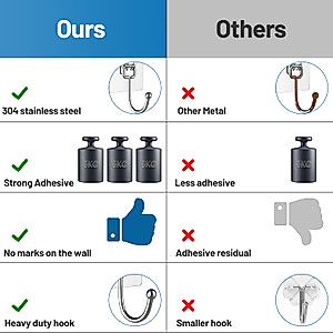 Poprkdre Adhesive Hooks Heavy Duty 44lb(max), Rustproof Adhesive Hooks for Hanging Bag, Coat, Towel etc, Strong Stick on Hooks for Hanging Heavy Duty for Bathroom, Kitchen, Home, 8 Pack