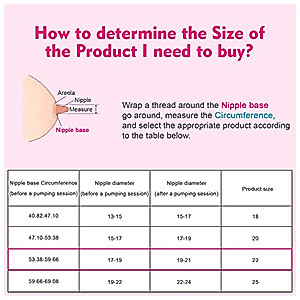 LOZAEVE 22mm Silicone Flange Inserts Compatible with for Spectra S1/S2, Medela, Bellababy, Elvie, Willow go, Momcozy S9 S10 S12, Freemie Breast Pump Insert Shields, Reduce 27-28mm Tunnel to 22mm, 2pcs