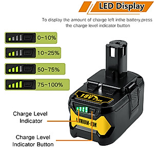 Masione 2-Pack 5.0Ah Replacement for Ryobi 18V Battery Lithium-Ion Compatible with P108 P102 P103 P105 P107 P109 P122 Batteries