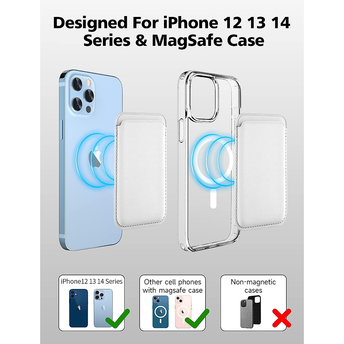 Magnetic Card Wallet Holder with MagSafe for iPhone 15 Pro Max/15 Pro/15 Plus/15,for iPhone 14 Pro Max/14 Plus/14 Pro/14, for iPhone 13 Pro Max/13 Pro/13/13 Mini, for iPhone 12/12 Pro/12 Max,White