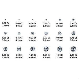 The Diamond Deal .25ct (1/4Cttw) Carat Round Brilliant Solitaire Lab-Grown Diamond Solitaire Pendant Necklace For Women Girls infants in 14k Yellow Gold With 18" Gold Chain