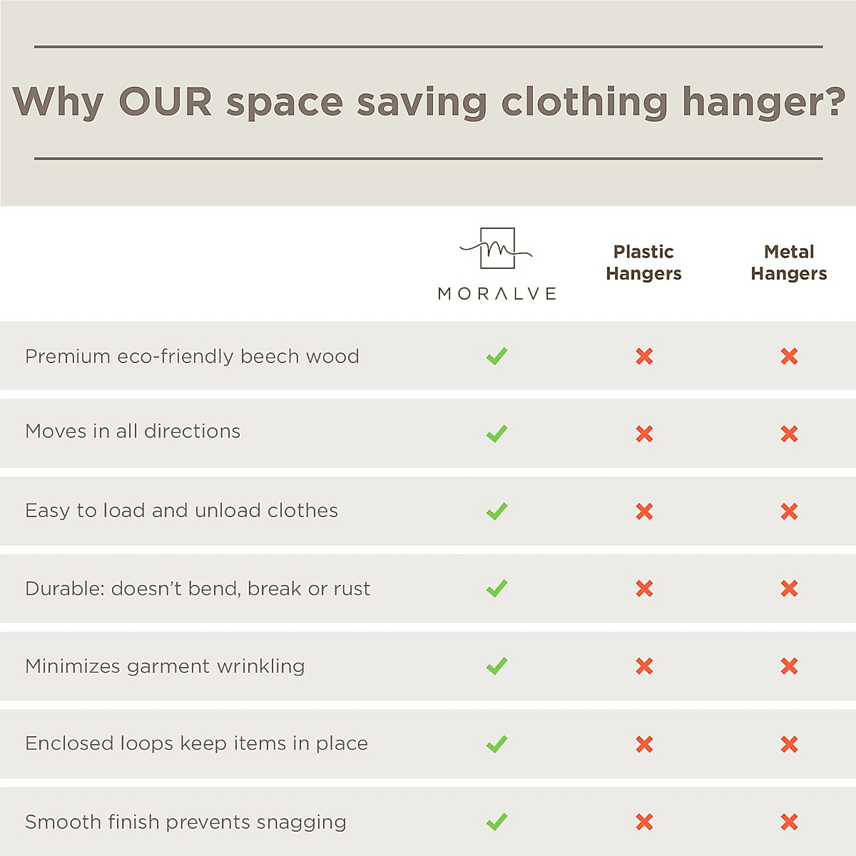 MORALVE Space Saving Hangers for Closet - 4 Pack European Beechwood Shirt Organizer with 360° Swivel Hook - Collapsible Clothes Hangers for Space Saving and Closet Organization