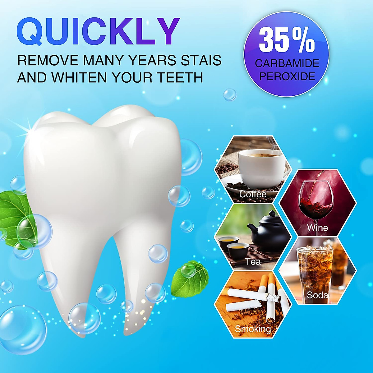 LOVOOD Teeth Whitening Pen(2 Pcs), 20+ Uses, Effective, Painless, No Sensitivity, Travel Friendly, Easy to Use, Beautiful White Smile, Effective Tooth Whitener, Natural Mint Flavor