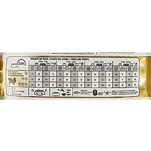 Royal Canin Chihuahua Adult Dry Dog Food, 10 lb bag