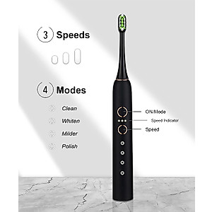north lover Smart Sonic Rechargeable Electric Toothbrush with 4 Replacements (Black)