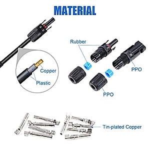 Glarks 22Pcs Cable Connectors Solar Panel Extension Adaptor Y Branch 1 to 4 Parallel Adapter Cable Wire Plug and 5 Pair Male/Female Solar Panel Cable Connector Set for Solar Panels (M/FFFF + F/MMMM)
