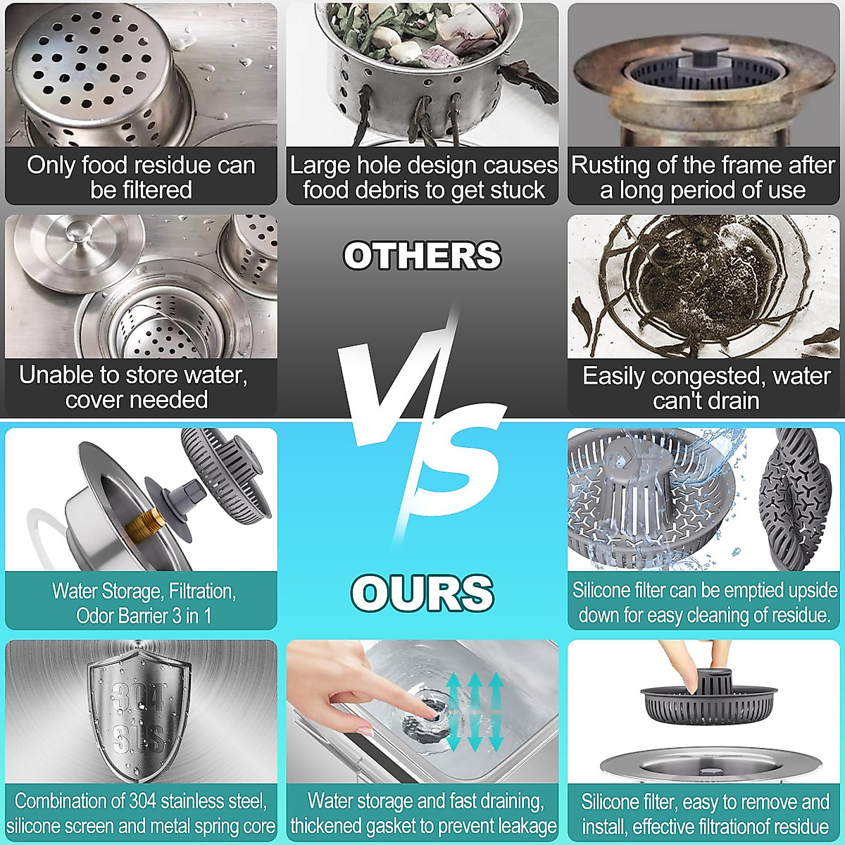 Silicone 3 in 1 Kitchen Sink Drain Strainer and Stopper Combo, 304 Stainless Steel Wraped Shell, Silicone Anti-Clogging Basket Strainer, with Handle for US Standard 3-1/2 Inch Drain