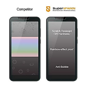 Supershieldz (2 Pack) Designed for Schok Volt SV55 Tempered Glass Screen Protector, Anti Scratch, Bubble Free