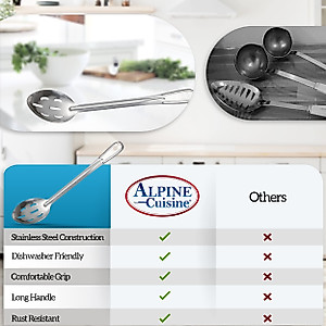 Alpine Cuisine Stainless Steel 13in Slotted Spoons, Kitchen Quick Cooking Straining & Serving Spoon with High Heat Resistant, Comfortable Grip Handle & Durable, Easy to Uses & Dishwasher Safe