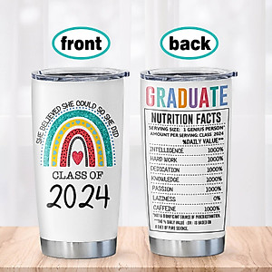 Vuxoye Graduation Gifts Tumbler, Graduation Gifts for Women 2024, Class of 2024 Gifts Coffee Mug, Graduation Gifts for Her, High School/College Graduation Gifts, Masters Degree Graduation Gifts