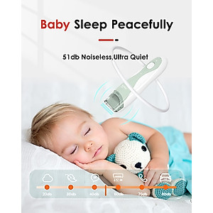 SUPERMAMA Baby Hair Clippers, Ultra Quiet Electric Vacuum Baby Clippers with Charger Base, Cordless Rechargeable Waterproof Haircut Kit for Kids & Men