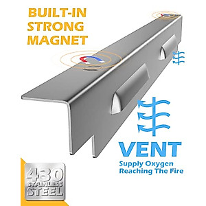 Wind Guards for Blackstone 36 Inch Griddle, Blackstone Griddle Accessories, Stainless Steel Magnetic Wind Screen, Compatible with Rear Grease Cup, Hood and Side Shelf, Gas Saving