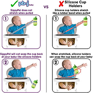 PBnJ Baby SippyPal Sippy Cup Strap Holder Leash Tether (1 Sport)