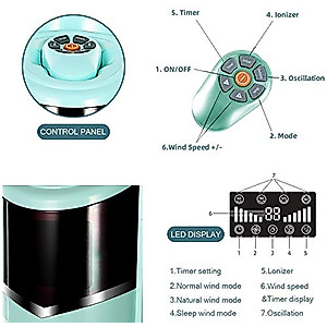 Kismile 47 inch Portable Oscillating Quiet Tower Fan with Remote Control,3 Modes and 8 Wind Speed Setting, Built in 24 H Timer LED Display for Bedroom,Home,Office,Dormitory (47 inch, Green)