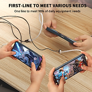 RIIEYOCA USB Splitter Y Cable,3 in 1 USB 2.0 A Male to 3 USB Female Jack Data Sync Charging Cable,Multi USB Ports Power Extension Cable Cord for PC/Car/Laptop/U Disk,1M