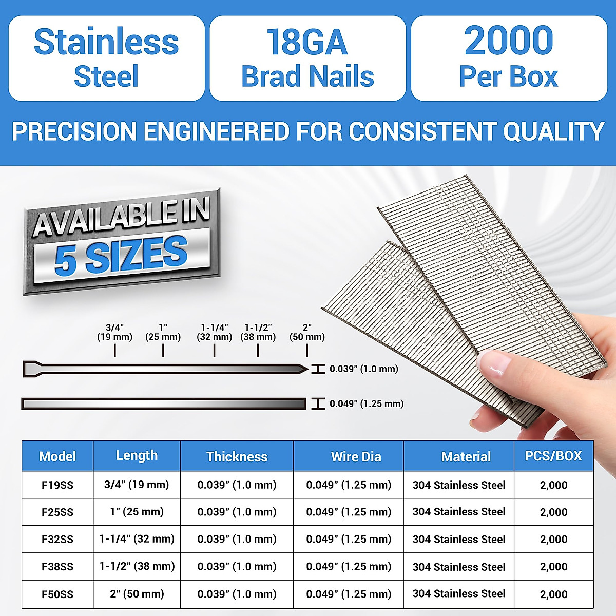 meite 18 Gauge Stainless Steel Brad Nails, 3/4 Inch 18GA Brad Nails, 304 Stainless Steel Small Finishing Nail Gun Nails for Pneumatic, Electric Brad Nailer Gun (2,000 Counts)