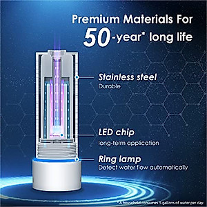 Waterdrop 15UB Under Sink Water Filter System and Waterdrop LED UV͎ Ultrąviolët Water Filter for Under Sink Water Filter System