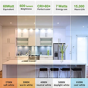 YukiHalu A15 LED Light Bulbs, 60W Equivalent, E26 Base, 2700K/3000K/5000K White, 7W 600 Lumens 120V, UL Listed, Ceiling Fan Light Bulbs, Appliance Bulb, Not Dimmable, Pack of 6 (5000K Daylight White)