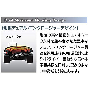 audio-technica Dynamic Closed-type Headphones (black red) SOLID BASS ATH-WS770-BRD