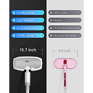 MARK LIVE Electric Mop, Cordless Floor Cleaner, LED Headlight and Water Sprayer with 300ml Tank, Up to 60 Mins of Powerful Spin, Polisher for Hardwood, Tile and Laminate Floors, 6 Mop Pads