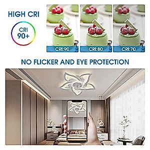 AHAWILL Modern Low Profile Ceiling Fan with Lights,110v Dimmable Flower Ceiling Light Fan with Remote Control/app Control,Timing 6 Gear Speeds Fan Suitable for Bedroom,Living Room,and etc.（White）
