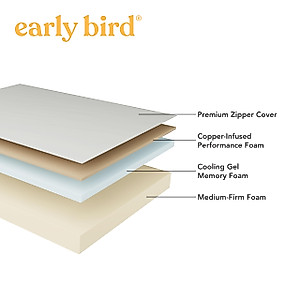 Early Bird CopperCool Performance 10" Firm Memory Foam Mattress