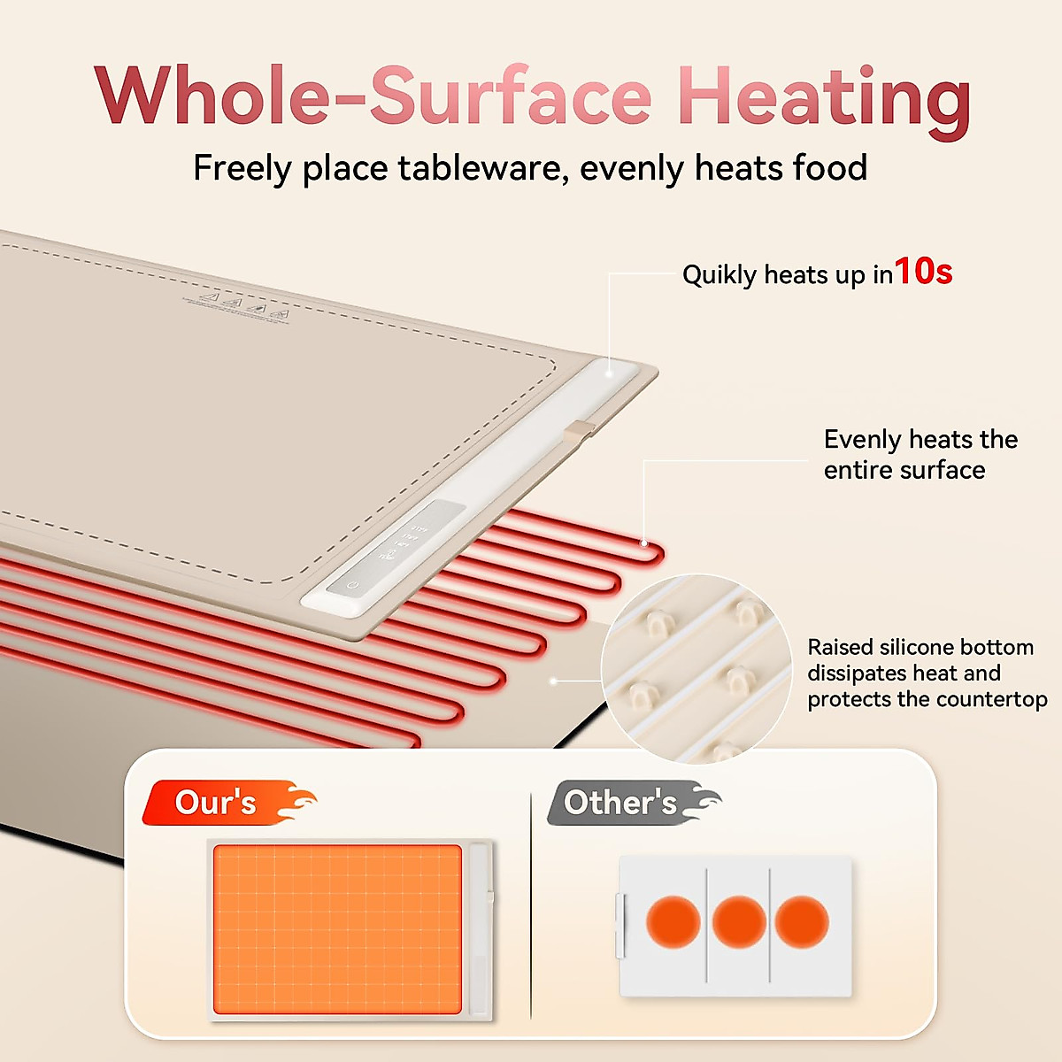 Electric Warming Tray for Food, Full Surface Heating Portable Food Warmer Mat 3 Temperature Settings, Foldable Silicone Heating Mat for Buffet, Gatherings, Parties, Beige