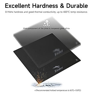 Creality Ender 3 PEI Glass Bed, Upgrade Textured 235x235mm 3D Printer Platform Black PEI Powder Coated Tempered Glass Heated Bed Build Plate for Ender-3 S1/3 S1 Pro/5S1 Ender-3 Neo/3 V2 Neo/3 V3 SE
