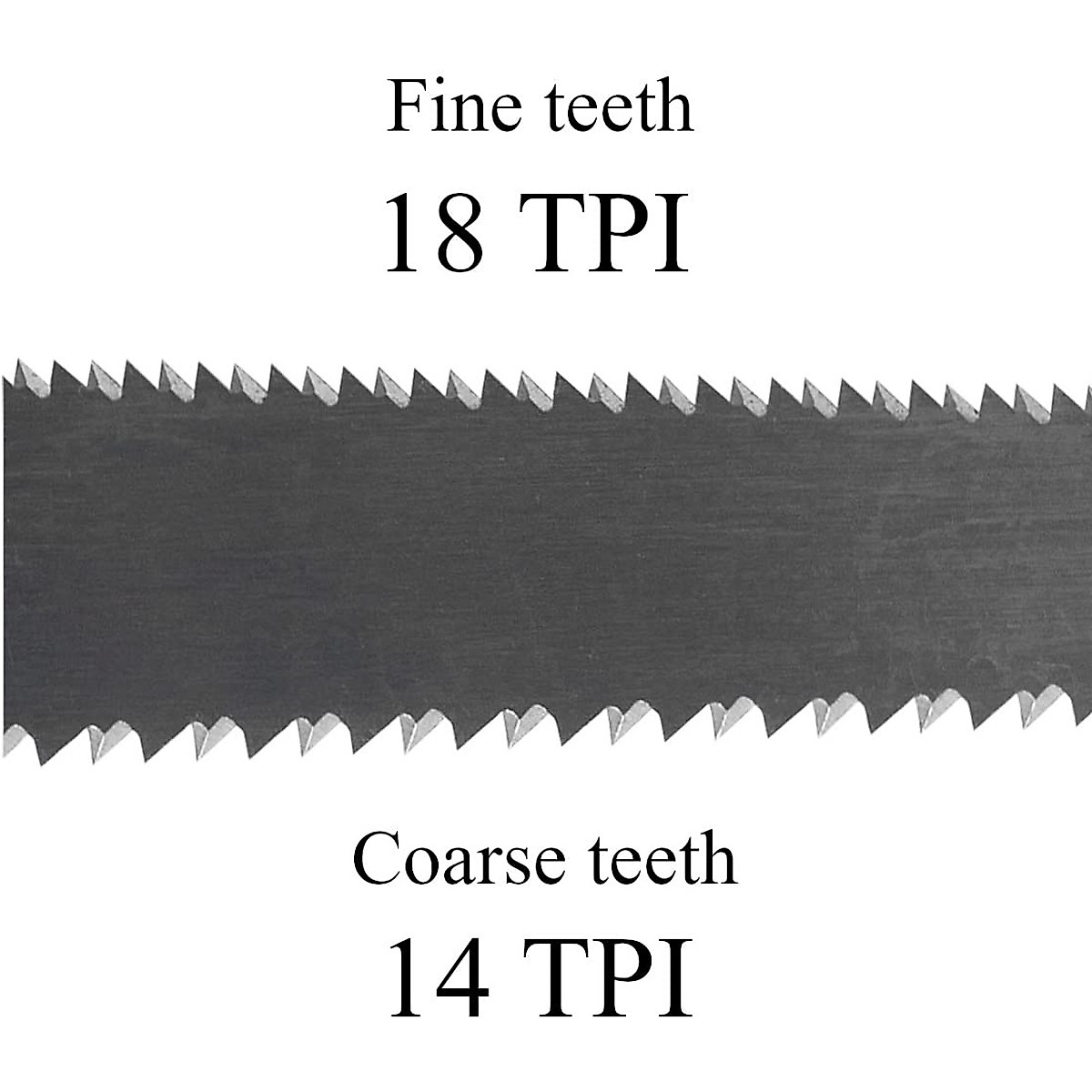 RANSHOU Japanese Pull Saw Woodworking Mini Keyhole Saw 4-3/4" Made in JAPAN, Ryoba Double-Edge Hand Saw for Wood, Plywood, Drywall, Sheetrock, Gypsum Board, Plasterboard, Wood Handle