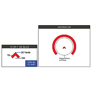 Primary Arms SLX 1X MicroPrism with Red Illuminated ACSS Cyclops Gen II Reticle - Flat Dark Earth