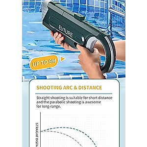 Rousewit Electric Water Guns for Adults Kids,The Strongest Water Gun 30 fee tautomatic Water Gun 700cc,Water Blaster Shooter Squirters Pistol for Kids Teens Outdoor Beach Pool Toys