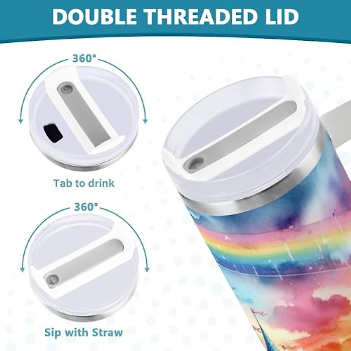 Jihqo Watercolor Fairy Castle 40 oz Stainless Steel Vacuum Insulated Tumbler with Handle and Straw Lid, Leakproof Water Bottle Double Wall Travel Mug Coffee Cup, Cupholder Friendly