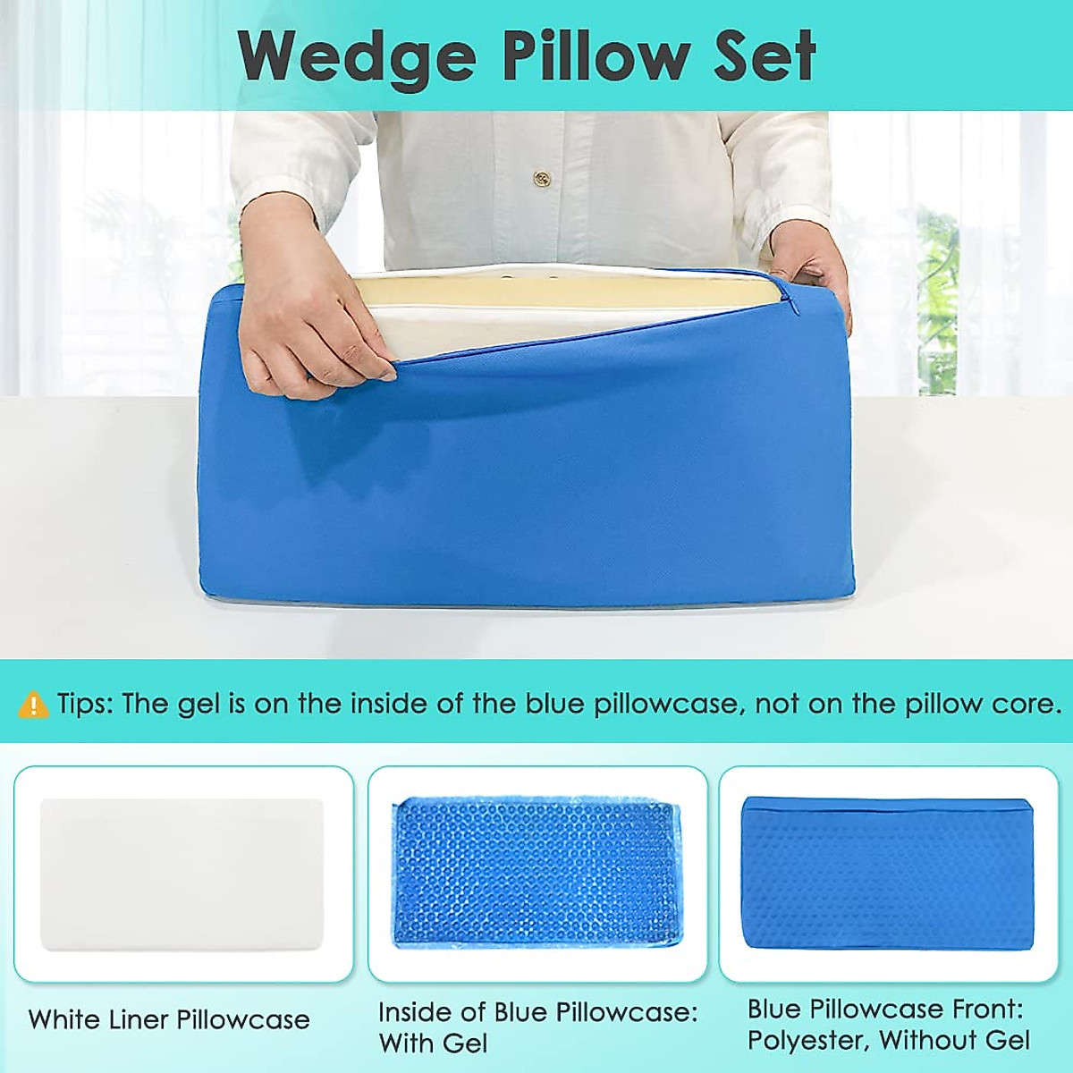 NEPPT Pillow Wedge for Sleeping After Surgery Bed Incline Pillow Foam Wedge Cover Patient Turning Device Prevention Bed Sores Relieve Back Pain Pregnancy Body Positioners (Blue - Gel)
