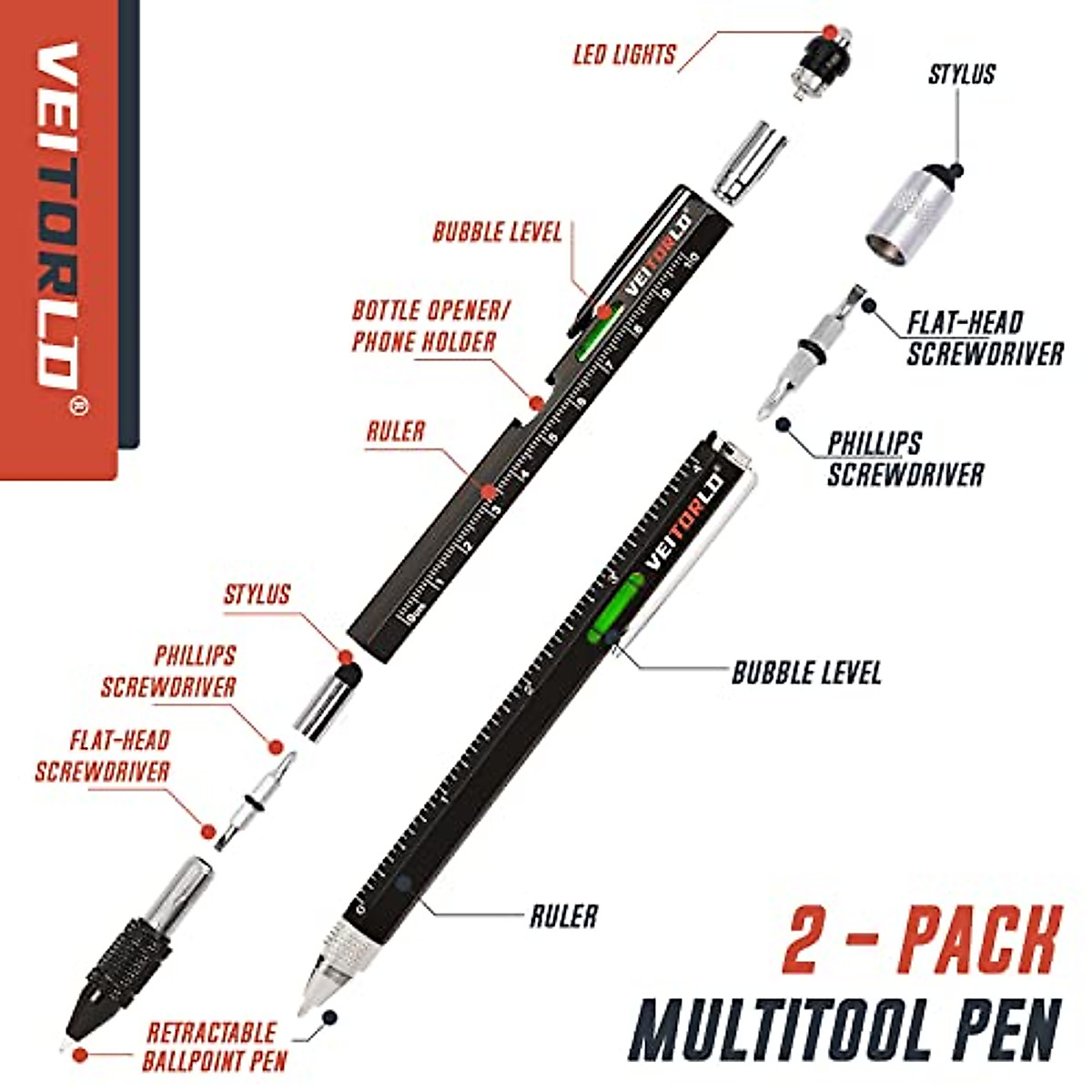 VEITORLD Gifts for Men Dad Husband from Daughter Wife, Valentine's Day, 10 in 1 Multi-tool 2pcs Pen Set, Unique Birthday Gift Ideas, Anniversary Cool Gadgets for Him Boyfriend