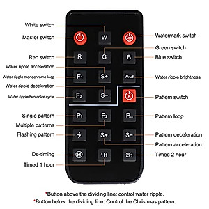 Christmas Dual Projector Lights Outdoor, Built in Vivid 24 HD Effects (3D Ocean Wave + Patterns) with IP65 Waterproof, RF Remote Control, Timer for Halloween Christmas Party Home Indoor Decorations