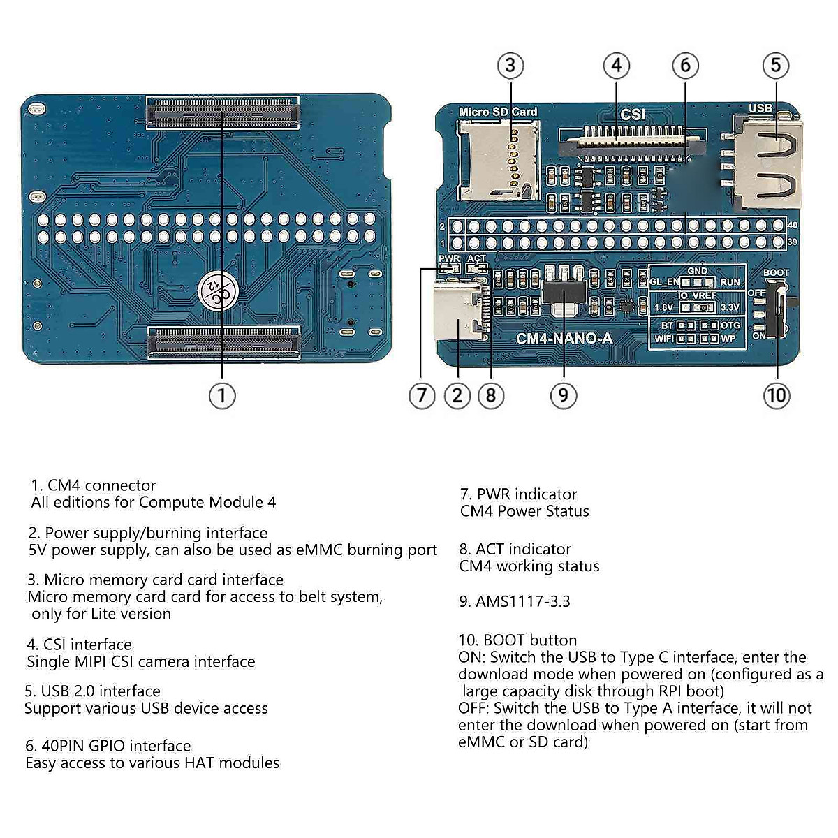 Mini Base Board for Raspberry Pi Compute Module 4, Cm4 B to B Connector Quad Core Cm4 Ultra Mini Expansion Board for Web Application Development