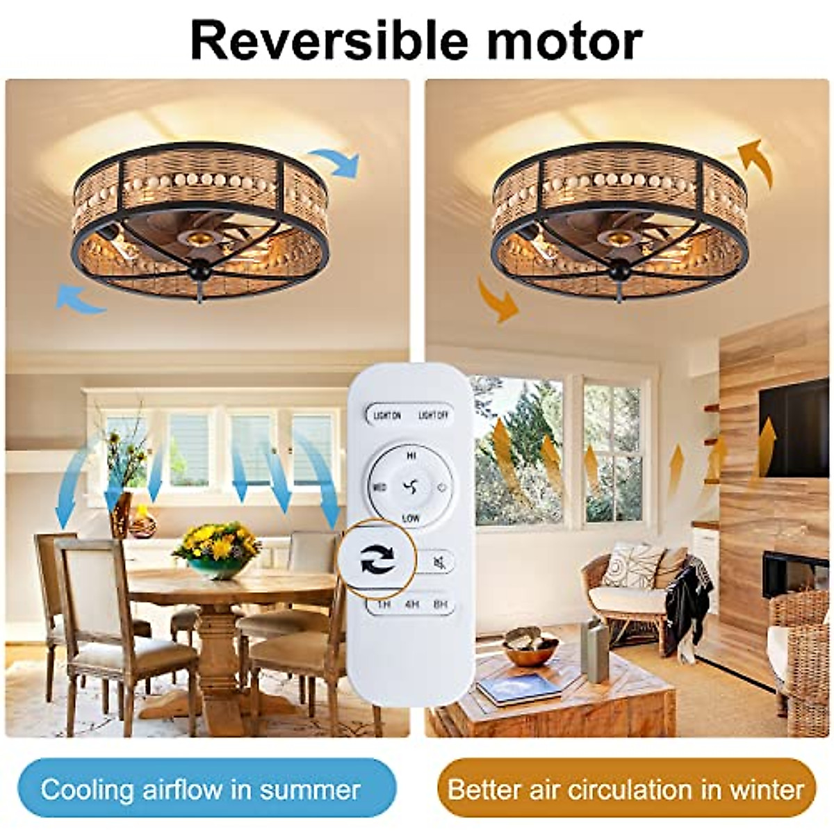 EKIZNSN Boho Caged Ceiling Fan with Light, 20 Inch Modern Boho Bladeless Ceiling Fan, Low Profile Flush Mount Ceiling Fans with Lights for Bedroom (5 E26 Bulbs Included)