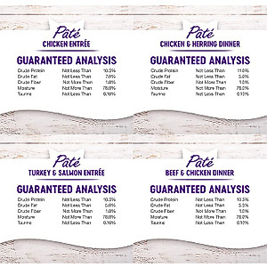 Wellness Natural Premium Canned Cat Wet Food Pate - 12 Pack Cans Variety Bundle Pack 4 Flavor - (Chicken,Beef, Salmon & Turkey) W/HS Pet Food Bowl - (5 Oz Cans)