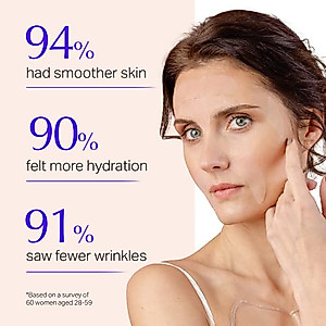 Face & Forehead Wrinkle Patches - Anti Wrinkle Patches to Smooth Eye, Mouth, Forehead Wrinkles - Overnight Face Tape Treatment - Facial Patches to Reduce Fine Wrinkles, Frown and Smile Lines (165 ct)