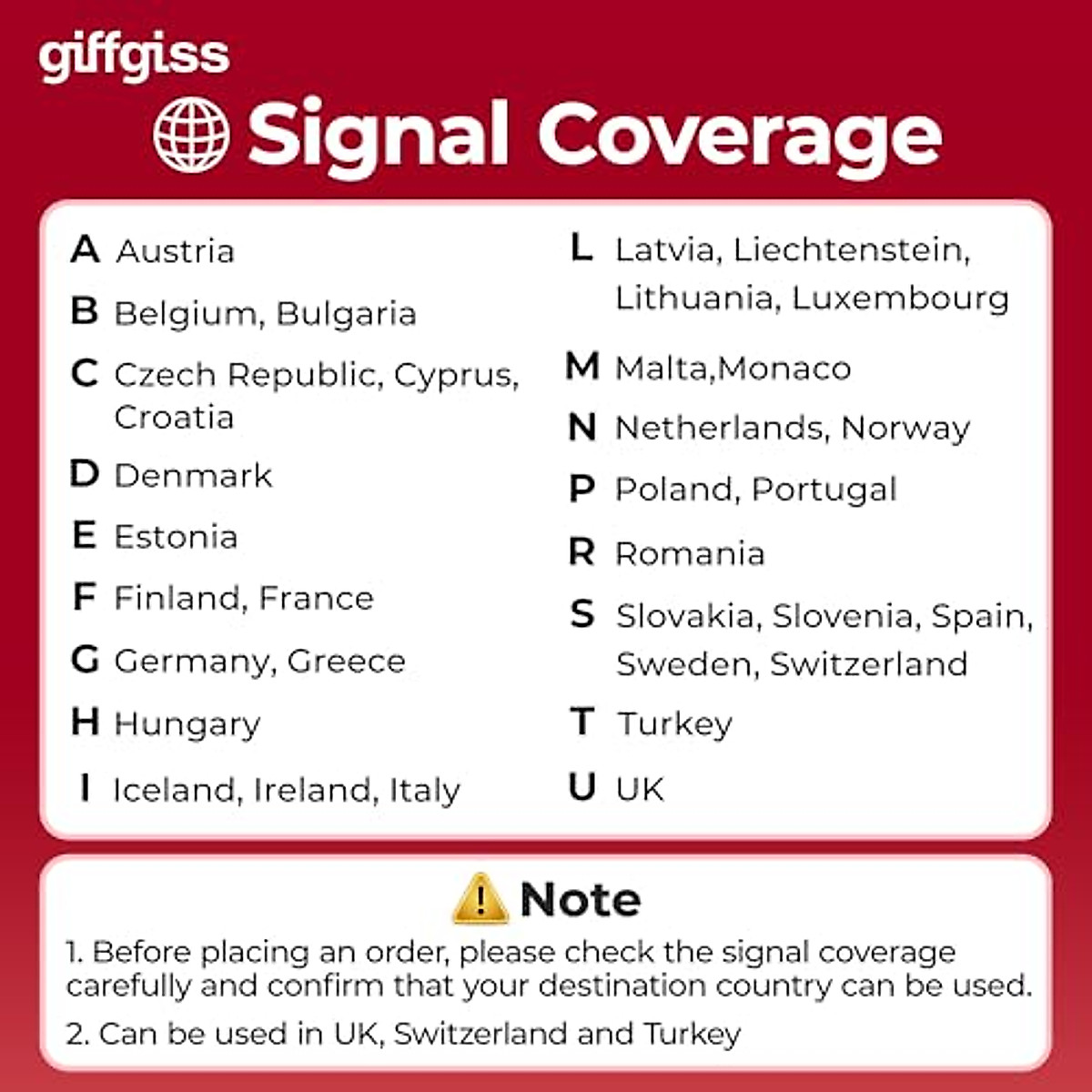Vodafone Europe Prepaid SIM Card - 10GB Internet Data in 4G/LTE in UK and Europe, 50GB in Spain, 300 Mins Calls for 28 Days, SIM Card Supported Hotspot, Standard/Micro/Nano for iPhone/Android, L0