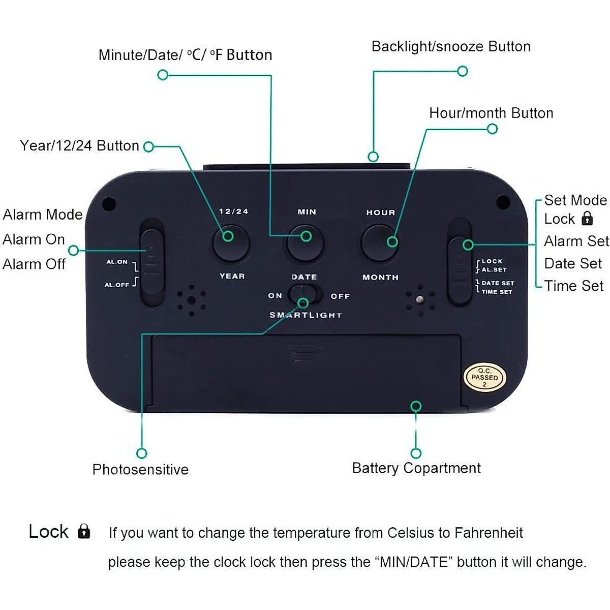 KAIJIELY Upgraded Digital Alarm Clock, 4.3" LED Display with Temperature Larger Lound Light Control Portable Snooze Calendar Brightness with Battery Powered Alarm Clocks Bedside for Everyone (Black)