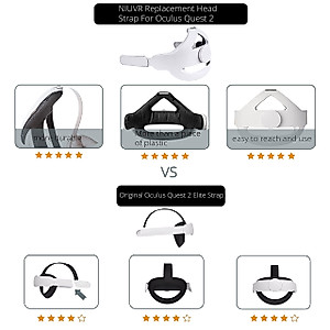 NIUVR Adjustable Head Strap Compatible with Quest 2 VR Headset，Replacement for Elite Strap，with Head Cushion Adjustable Comfortable Protective Strap，Reduce Pressure for Quest 2 Headset