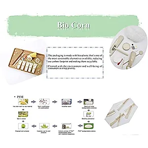 BIO CORN Travel Size Shampoo, Hotel Toiletries Bulk (48 Pack, 1.1oz/30ml) ，Degradable Tube -Cornstarch Material