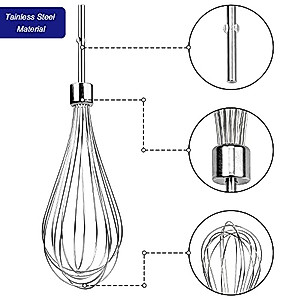 Fetechmate KHM2B W10490648 Hand Mixer Turbo Beaters (2 Pack) & KHMPW Stainless Steel Pro Whisk(2 Pack)-Replace AP5644233, PS4082859, KHM2B, KHM512BM