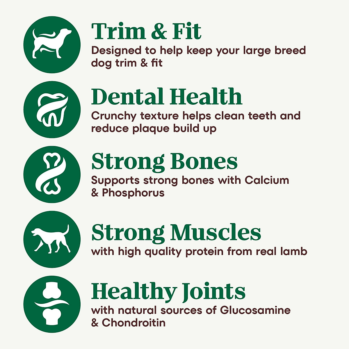 Nutro Natural Choice Adult Large Breed Dry Dog Food, Lamb and Brown Rice Recipe, 36 lb. Bag