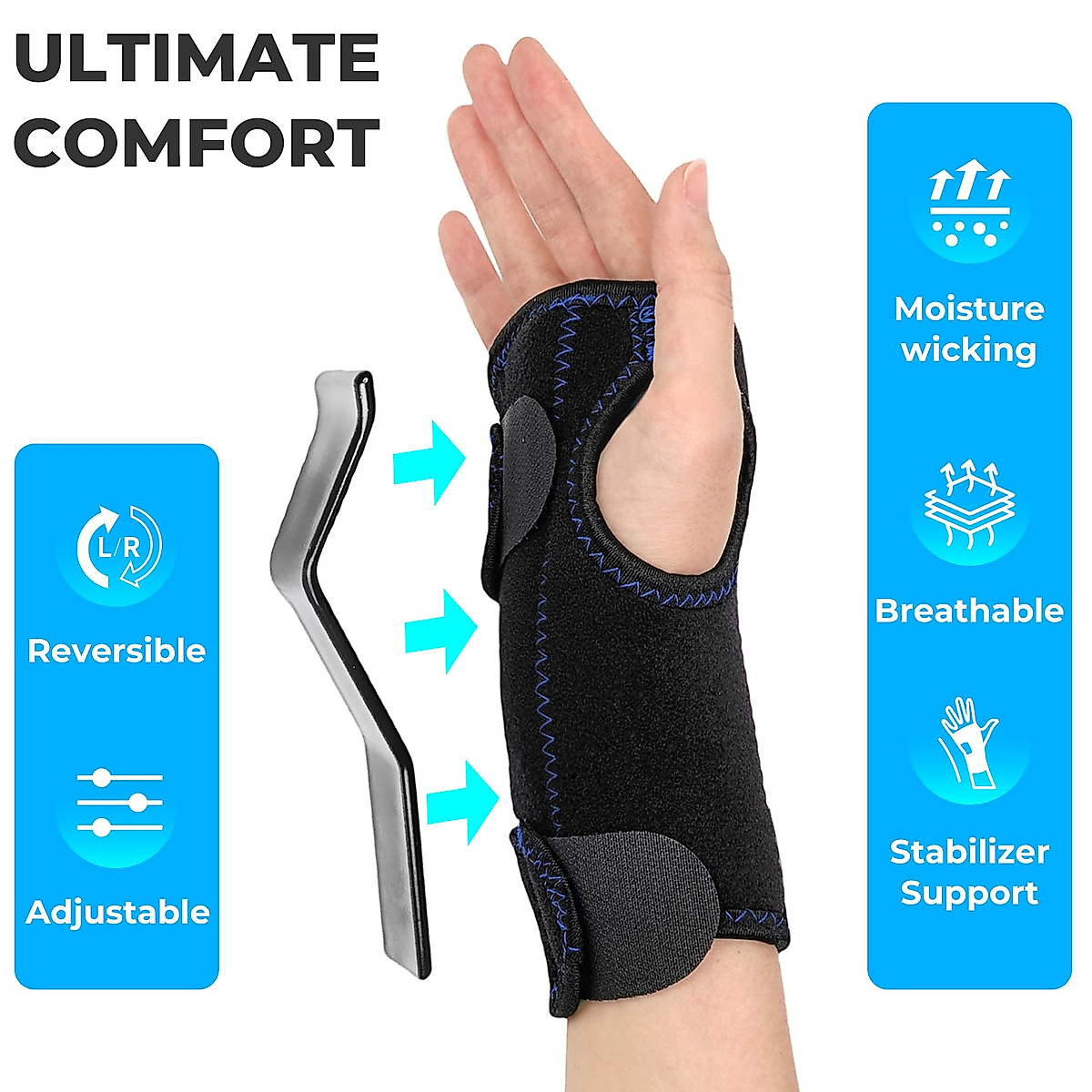 ZOYER Carpal Tunnel Wrist Brace Night Support with Wrist Splint, Adjustable Hand Brace Support for Right and Left Hand, Breathable Wrist Wrap for Arthritis, Tendonitis, Pain Relief, Strains, Sprains