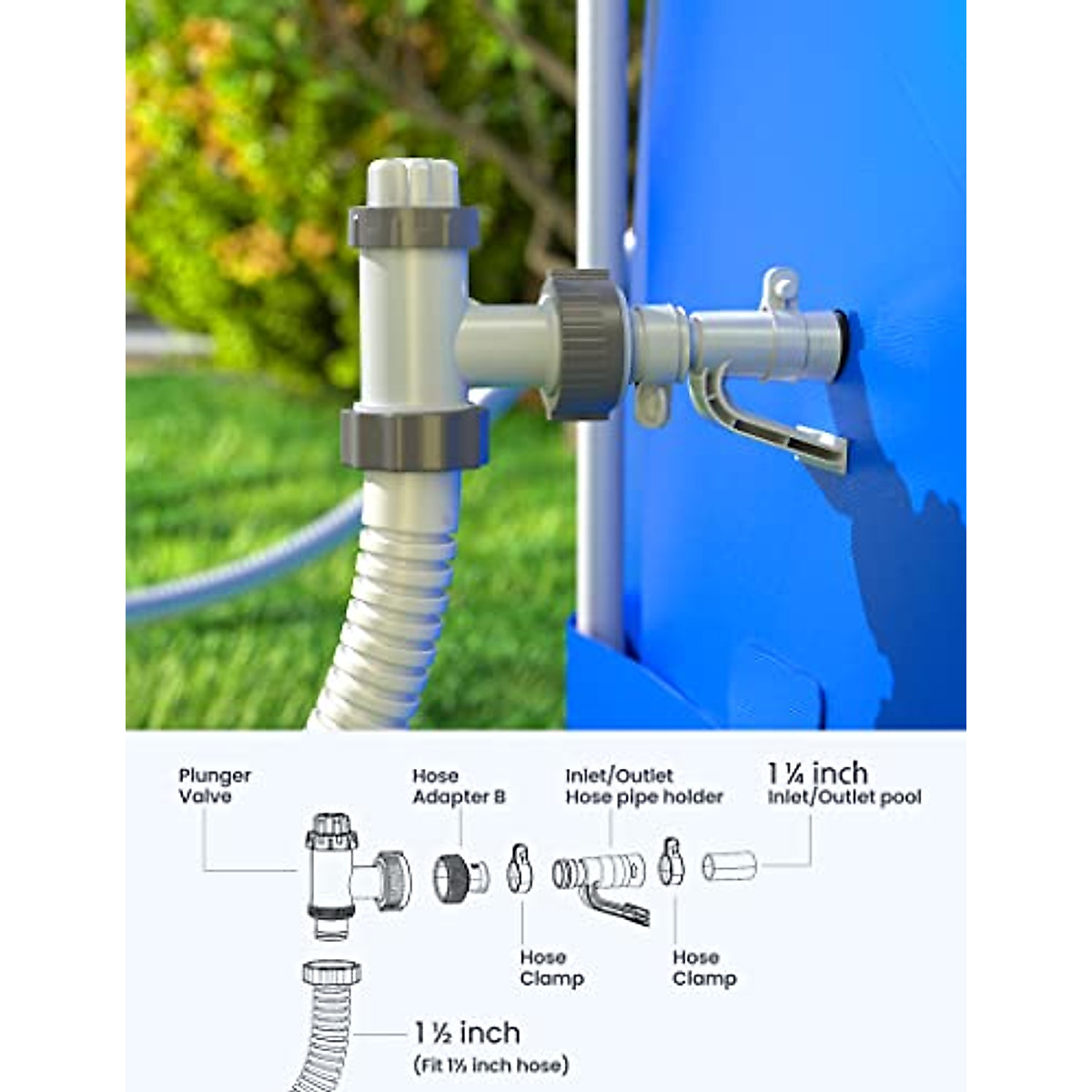 POOLHACKER Pool Pipe Holder, 2 Pieces 1/4 inch Water Hose Support Brackets with Clamp Mount for Above Ground Swimming Pools for intex