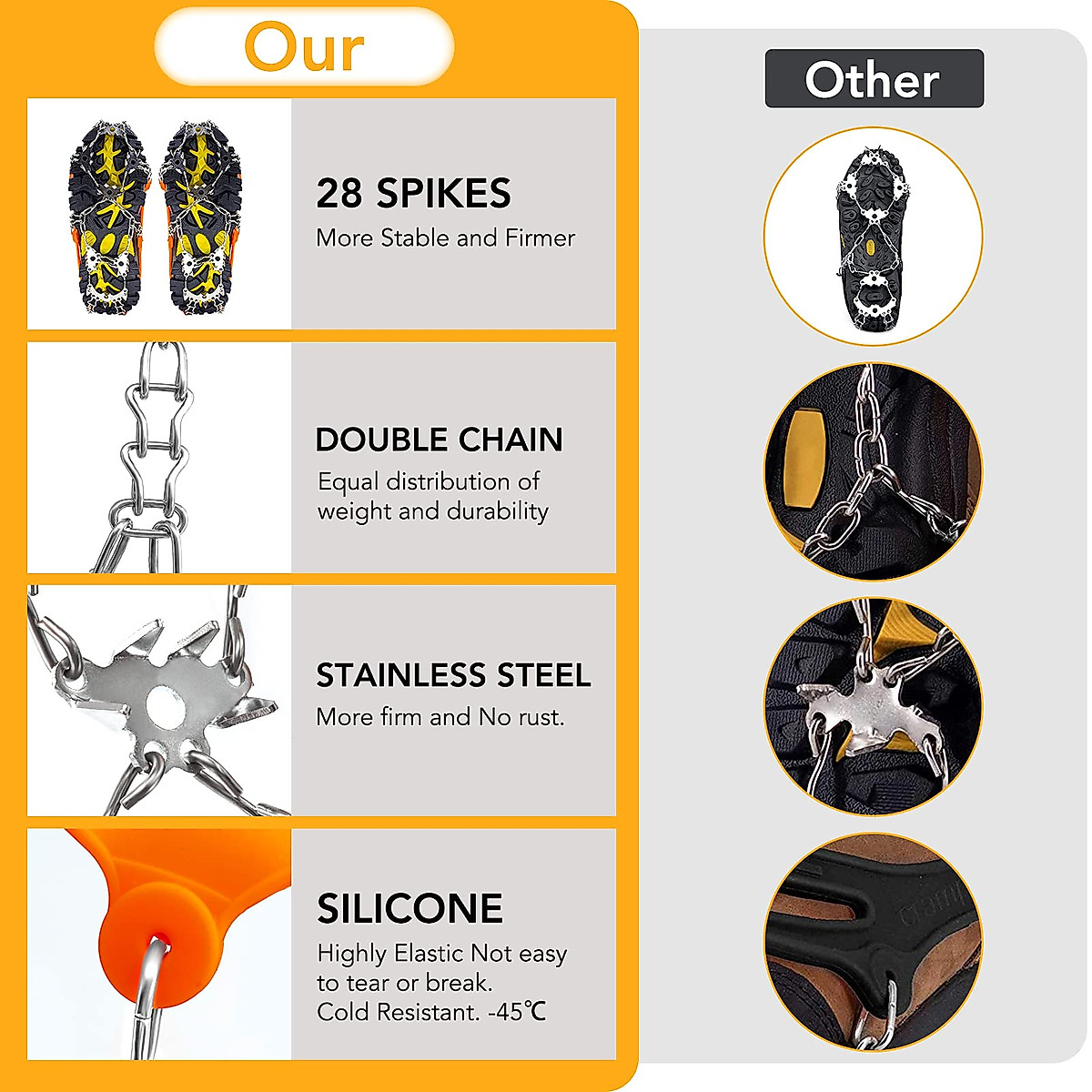 Crampons Ice Cleats Anti Slip Newest 28 Stainless Steel Spikes Suitable for All Boots Shoes Great Protect for Hiking Trekking Walking Jogging Climbing Mountaineering Fishing Men Women Kids(Orange, L)