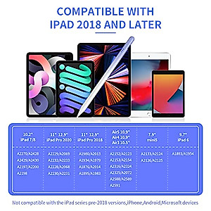 Stylus Pen for iPad with Palm Rejection, Tilt Sensitivity, Magnetic Adsorption, Active iPad Pencil Compatible with Apple iPad (2018 and Later), iPad Pro/Air/Mini for Writing/Drawing (White Purple)