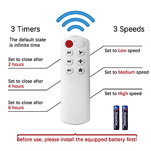 Mengnessly 28" Inch Ceiling Fan AC 110V/DC 12V Indoor Outdoor Gazebo Electric Fans for Tent with Remote Control Portable Hanging Plug in No Light White Bedroom Porch Quiet Small Room RV Garage Dorm